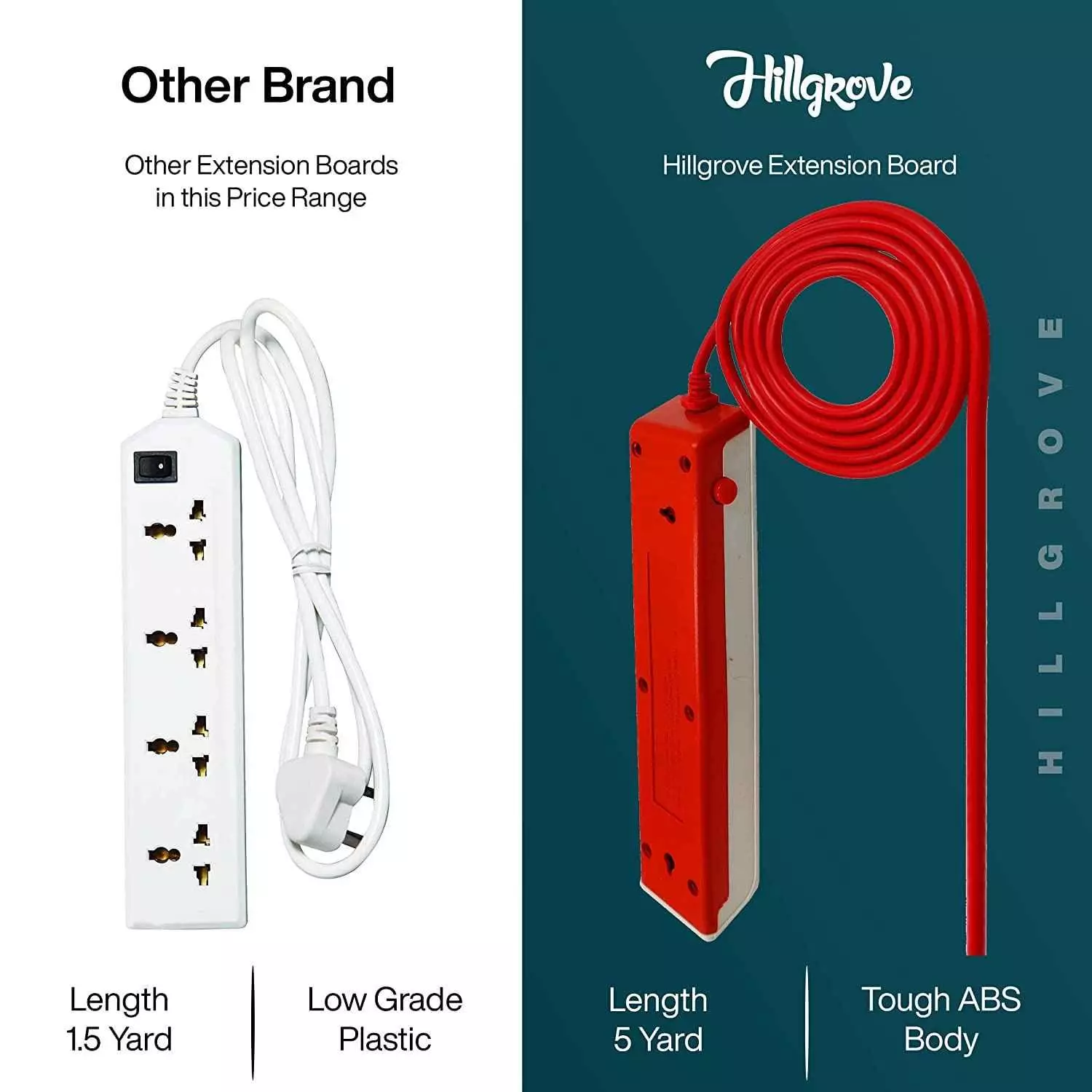 Buy Hillgrove 9 Pcs Full Hex Allen Key Set with Adjustable Wrench ...