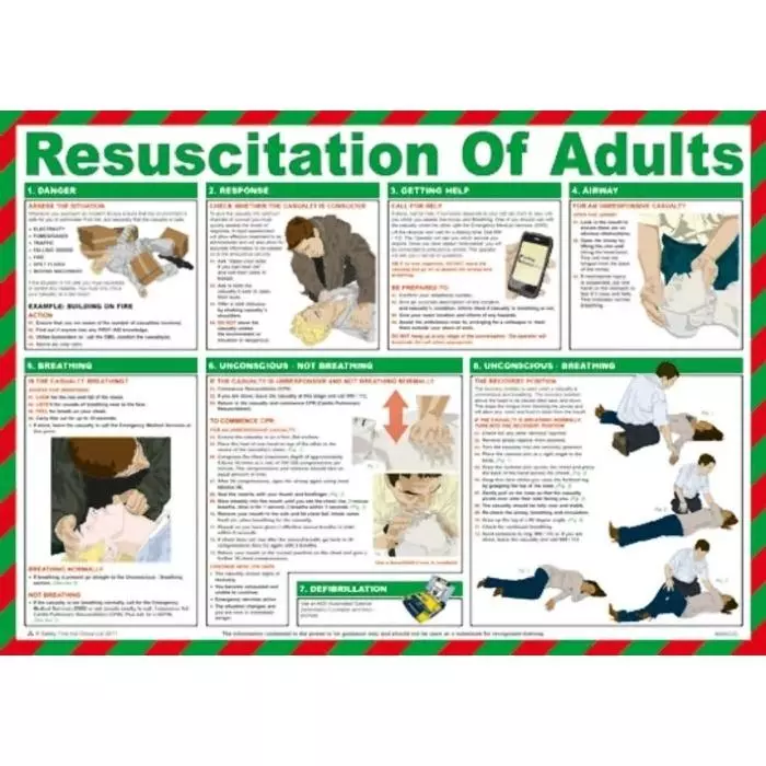 Buy RS PRO Resuscitation of Adults CPR Guidance Safety Poster Semi ...